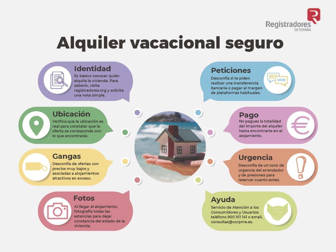 El Colegio de Registradores lanza su campaña estival para evitar ... El Colegio de Registradores lanza su campaña estival para evitar ...